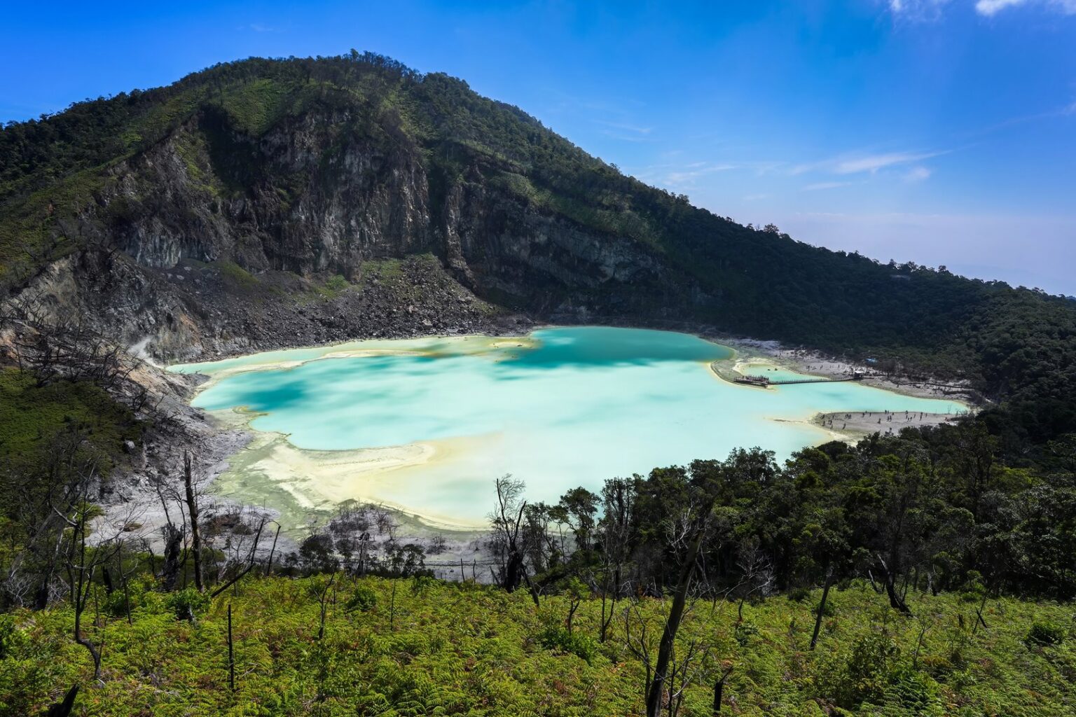 Bandung Guide: What to Do, See, and Experience [2026] | Backindo